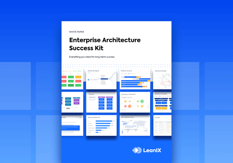 Reference Architecture - The Definitive Guide | LeanIX