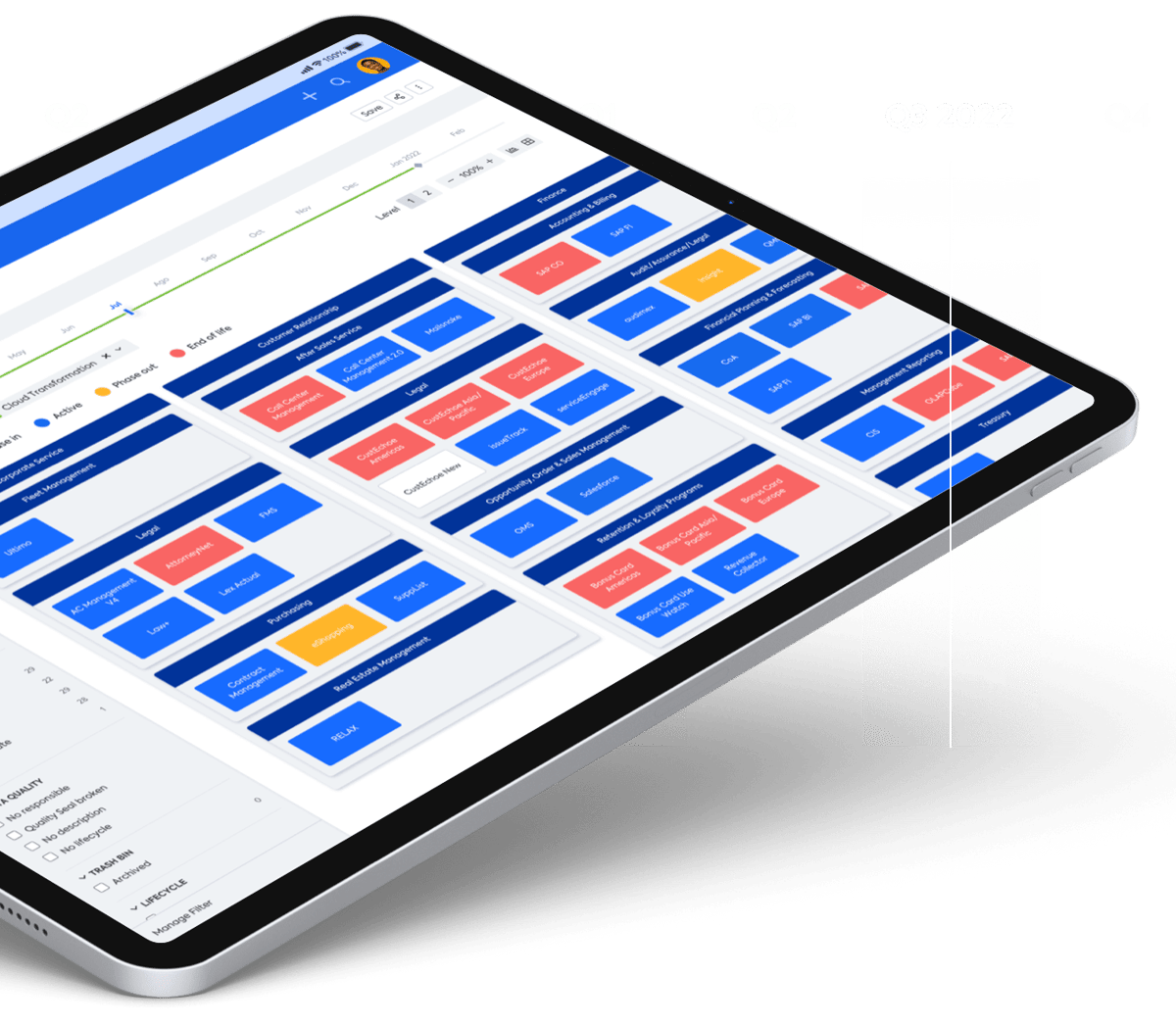Enterprise Architecture Management (EAM) | LeanIX