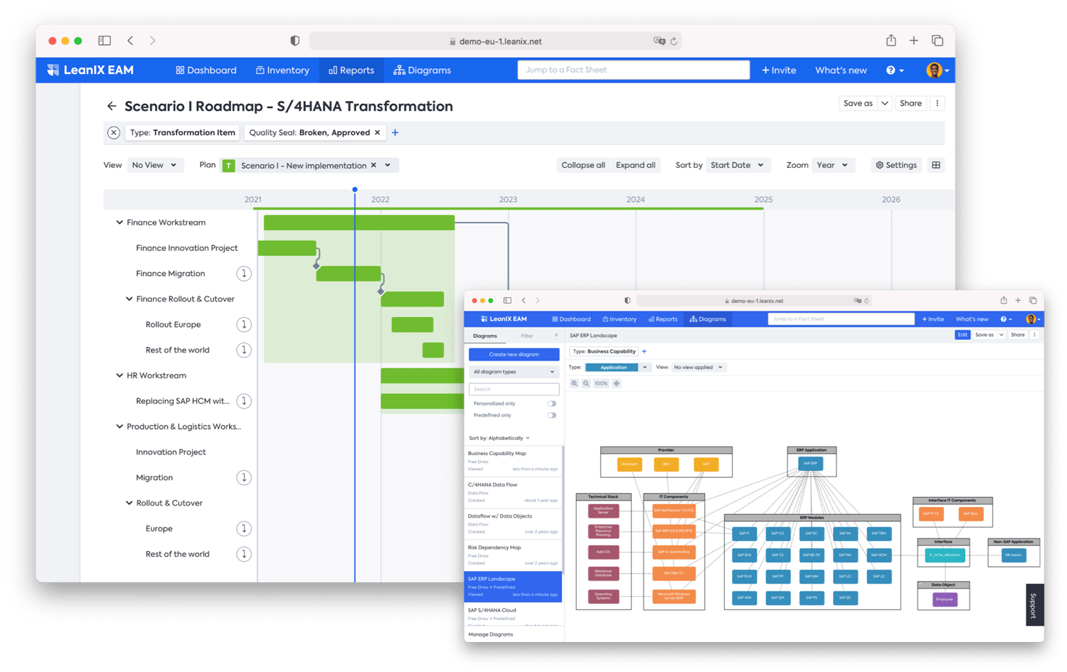 Use Case: ERP Transformation | Enterprise Architecture Management (EAM)