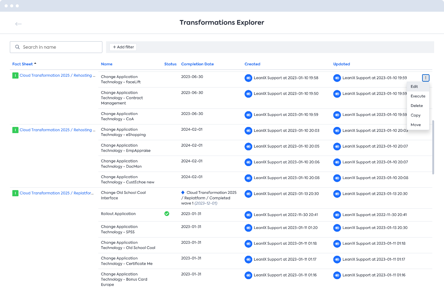 Start Your Cloud Transformation Journey The Right Way