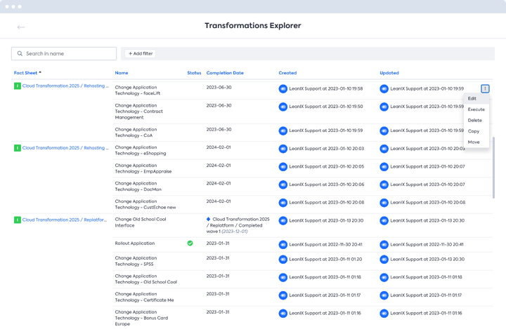 Start Your Cloud Transformation Journey The Right Way
