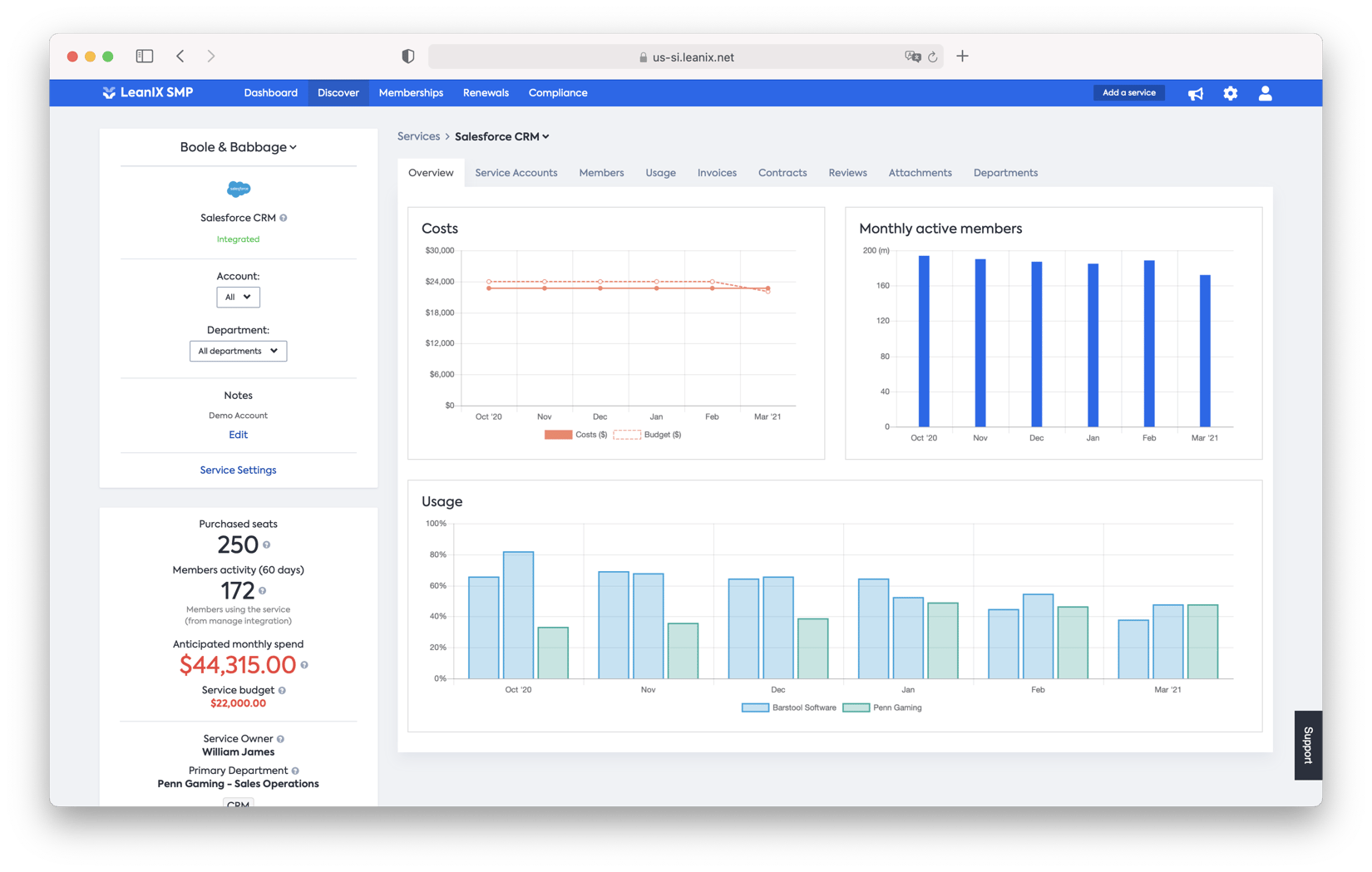 LeanIX Use Cases: Establish IT Transparency | LeanIX