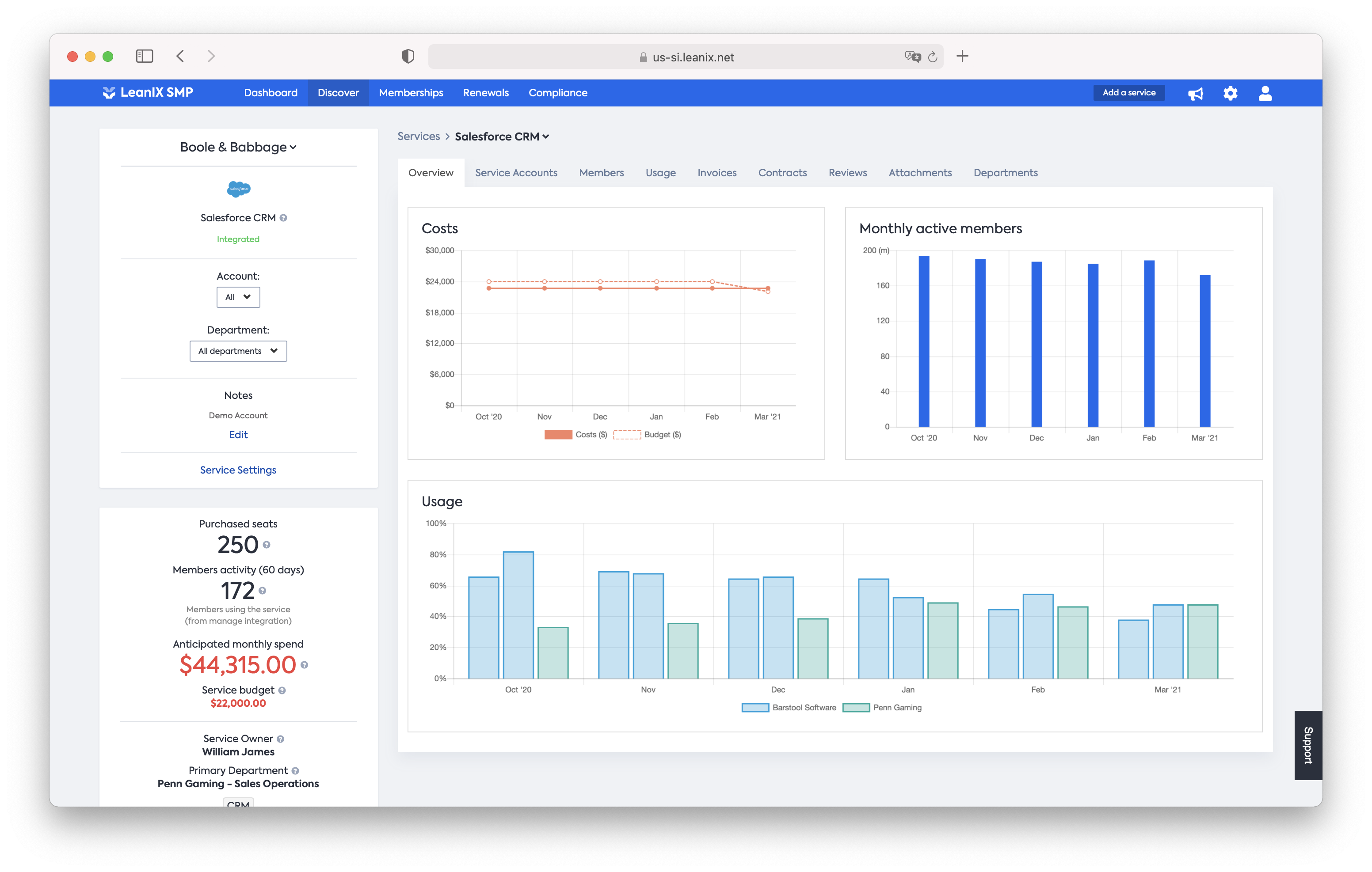 SaaS License Management: The Budget-Friendly Guide