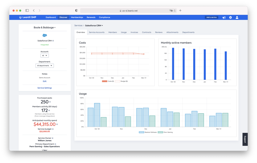 LeanIX Use Cases: Establish IT Transparency | LeanIX