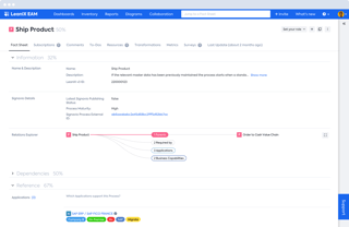 SAP Signavio Integration | LeanIX Enterprise Architecture