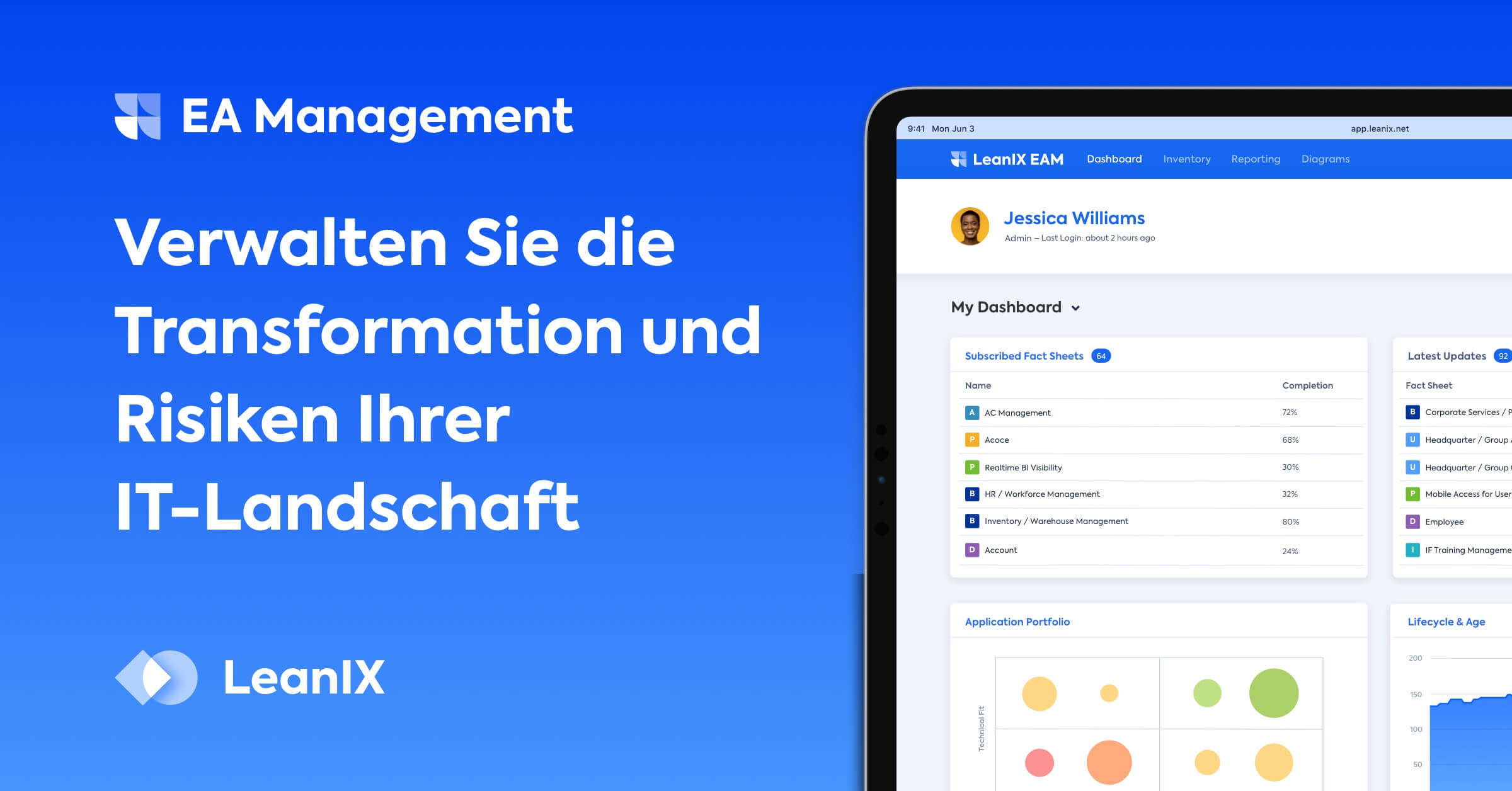 LeanIX | Enterprise Architecture Management