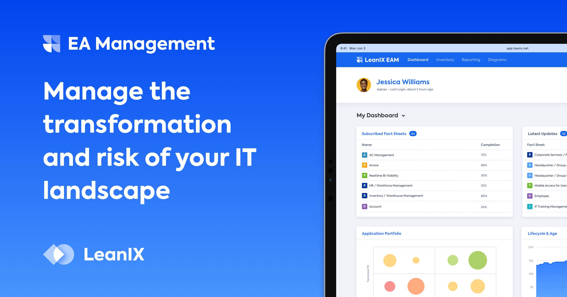 Enterprise Architecture Management (EAM) | LeanIX Enterprise Architecture Management (EAM) | LeanIX