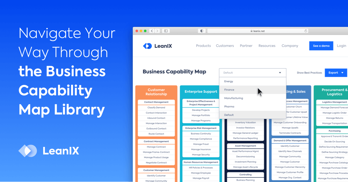 Business Capability Map Library | LeanIX