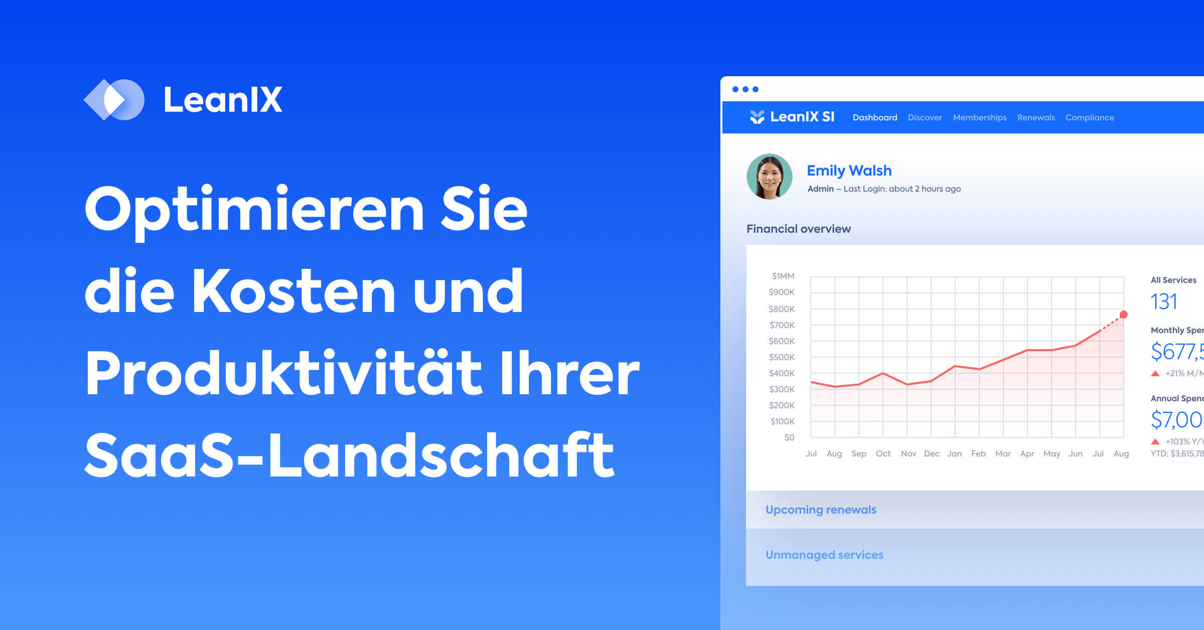 EA und Cloud Governance | LeanIX