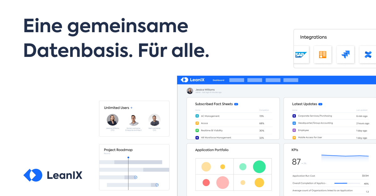 LeanIX Enterprise Architecture | Demo vereinbaren