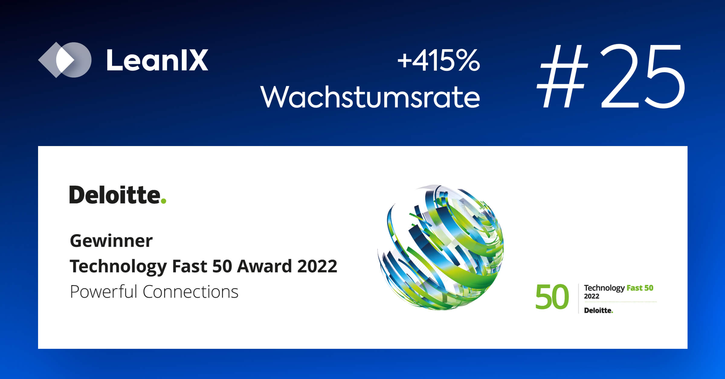 LeanIX ist eines der am schnellsten wachsenden Technologieunternehmen ...