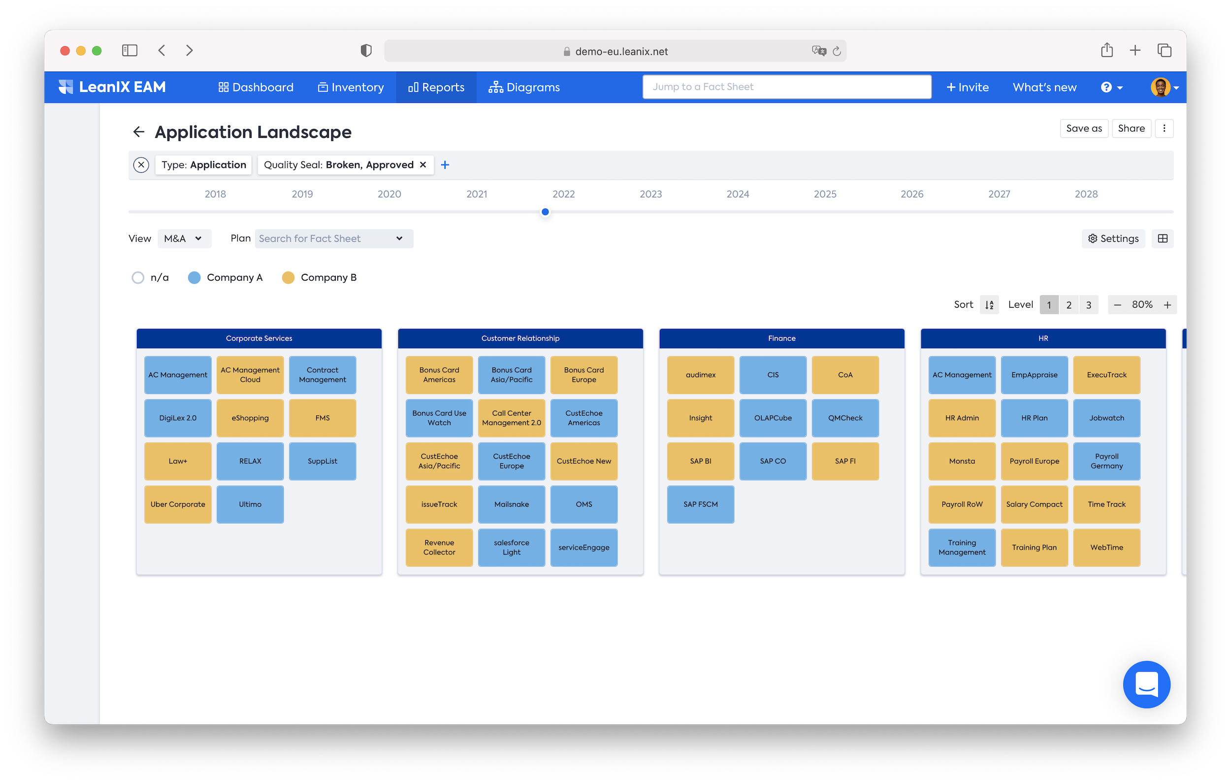 M&A and Post-Merger IT Integration Solution | LeanIX