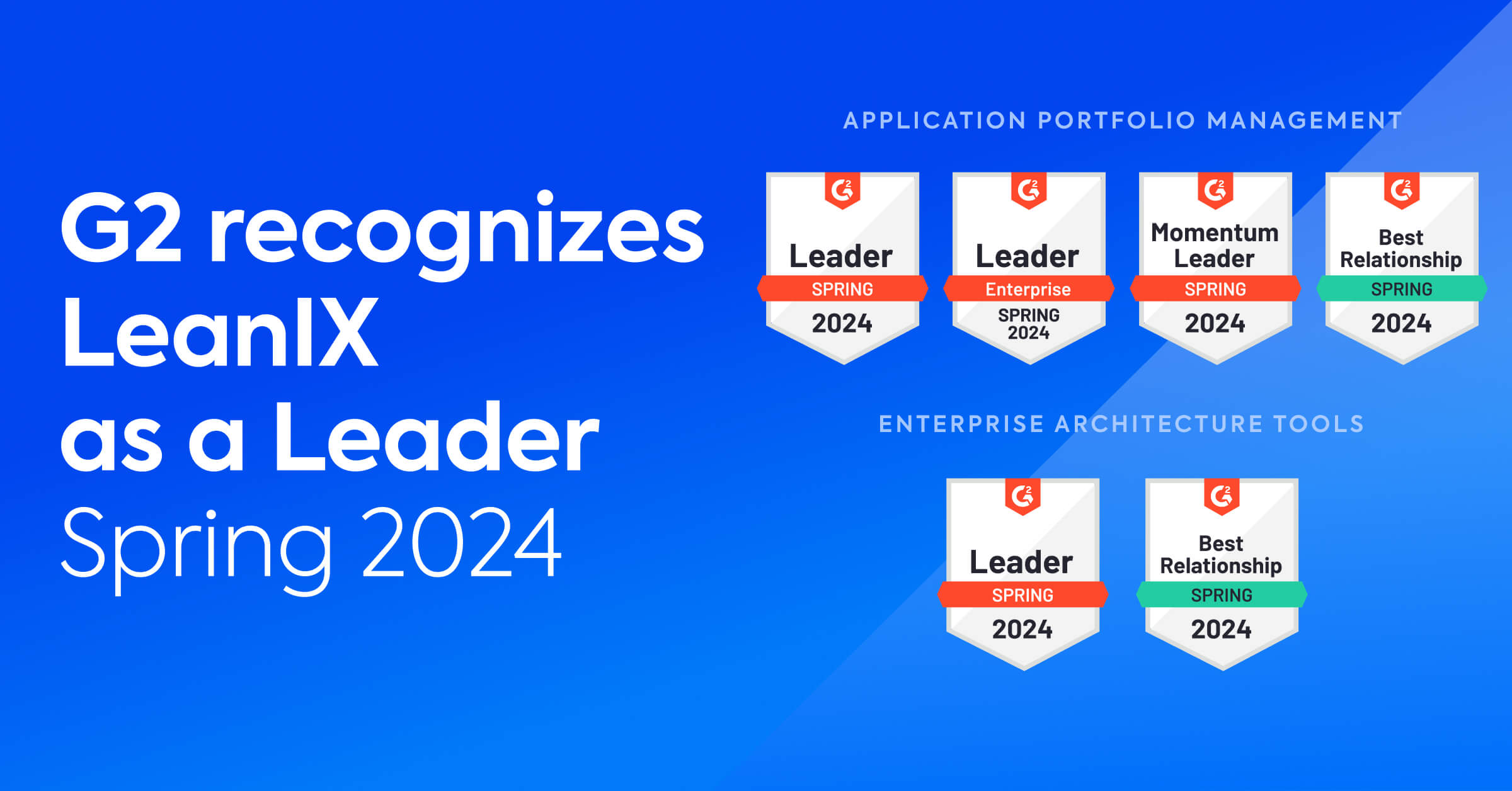 LeanIX Wins First Place in Six G2 Leader Awards for Spring 2024 LeanIX Wins First Place in Six G2 Leader Awards for Spring 2024