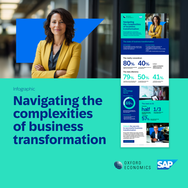 Navigating the complexities of business transformation | Infographic