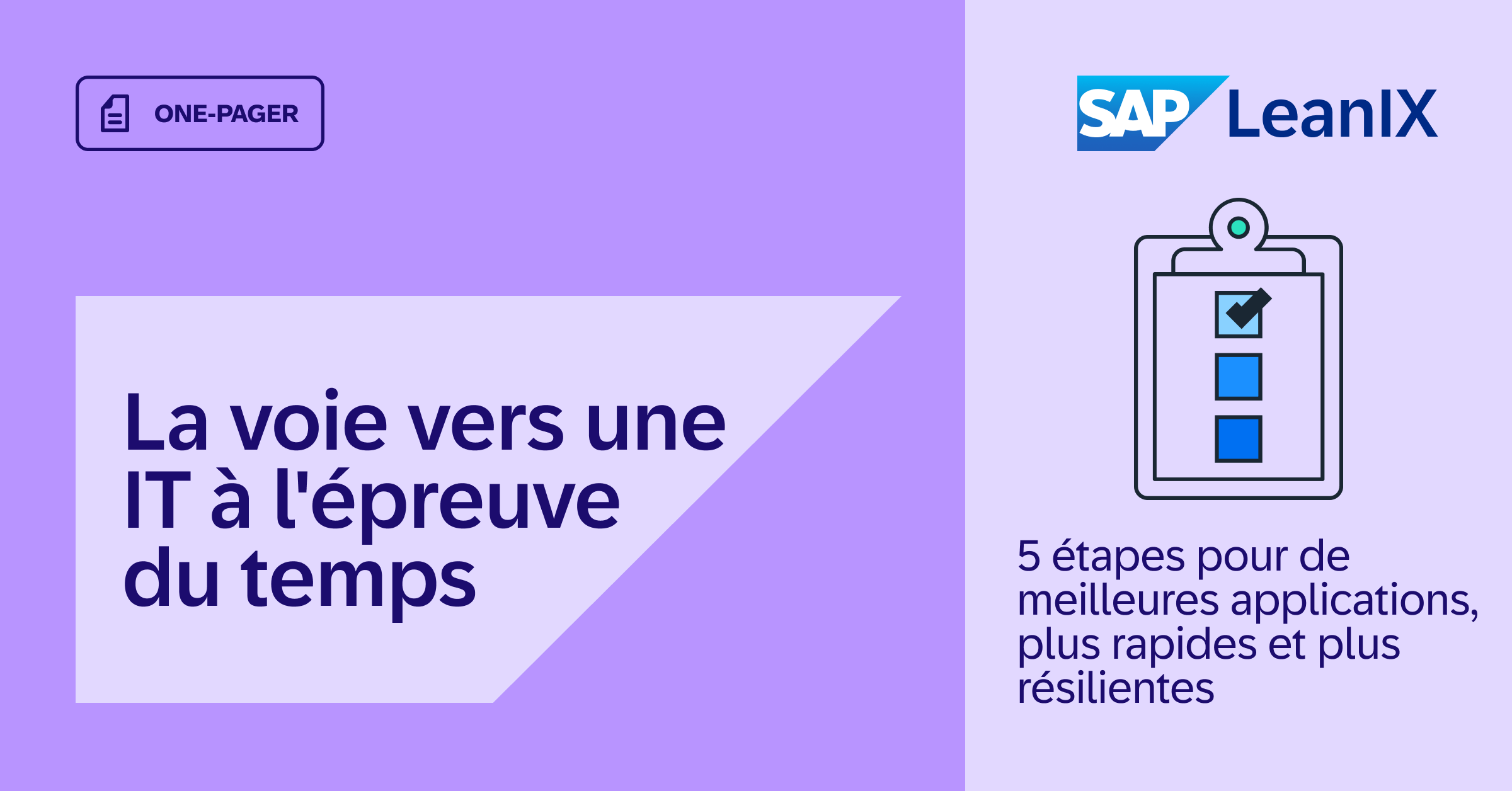 Les 5 étapes de la modernisation d’applications | Poster gratuit