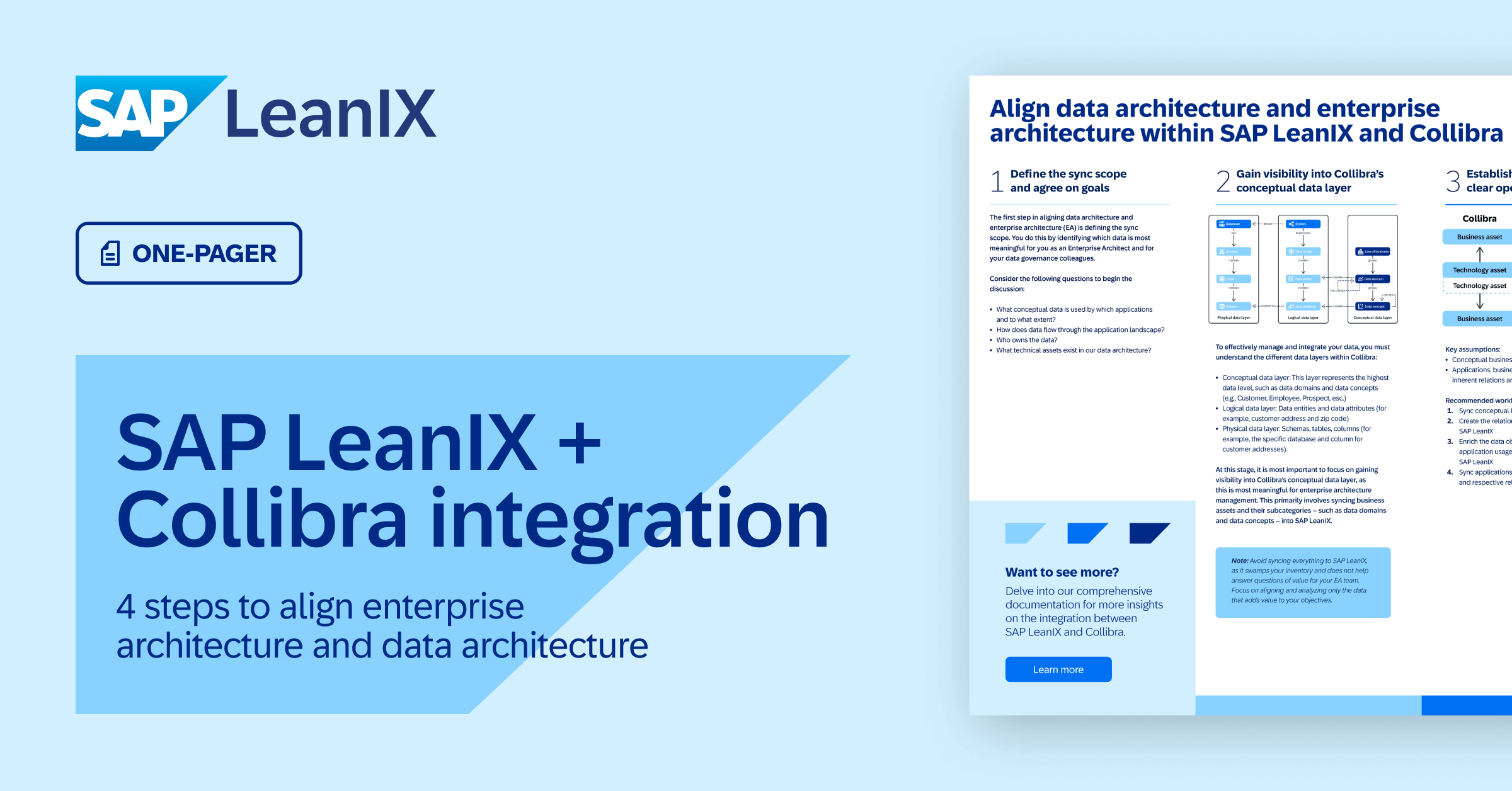 Poster: Align data architecture and enterprise architecture within SAP ...