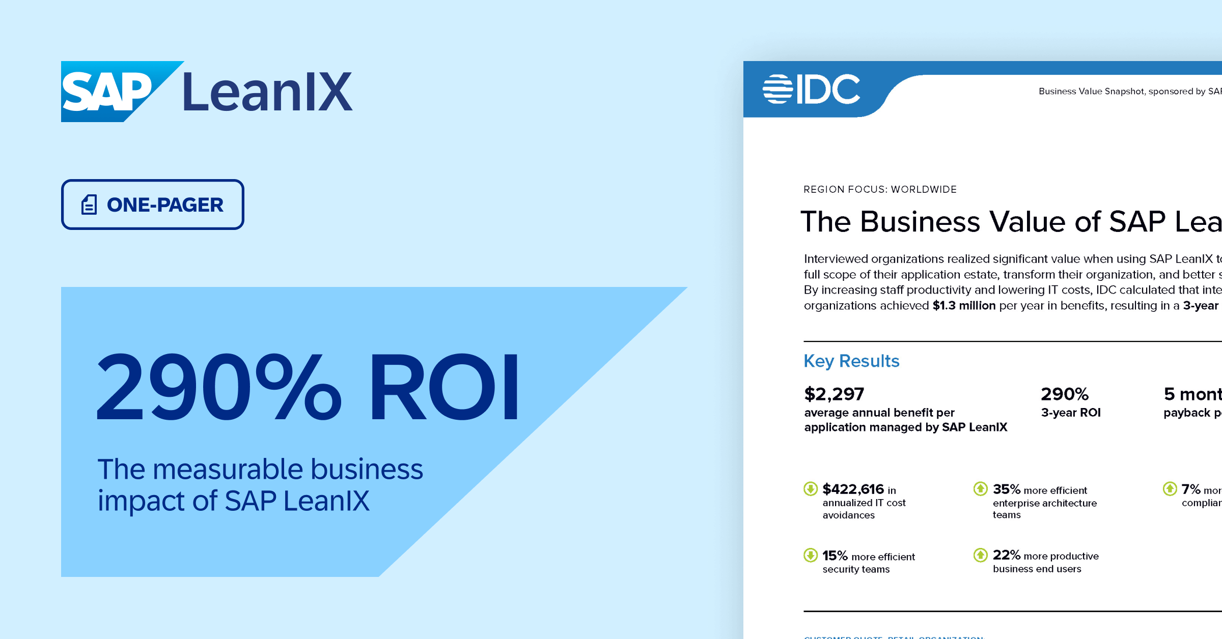 Infographic: Snapshot- The Business Value of SAP LeanIX