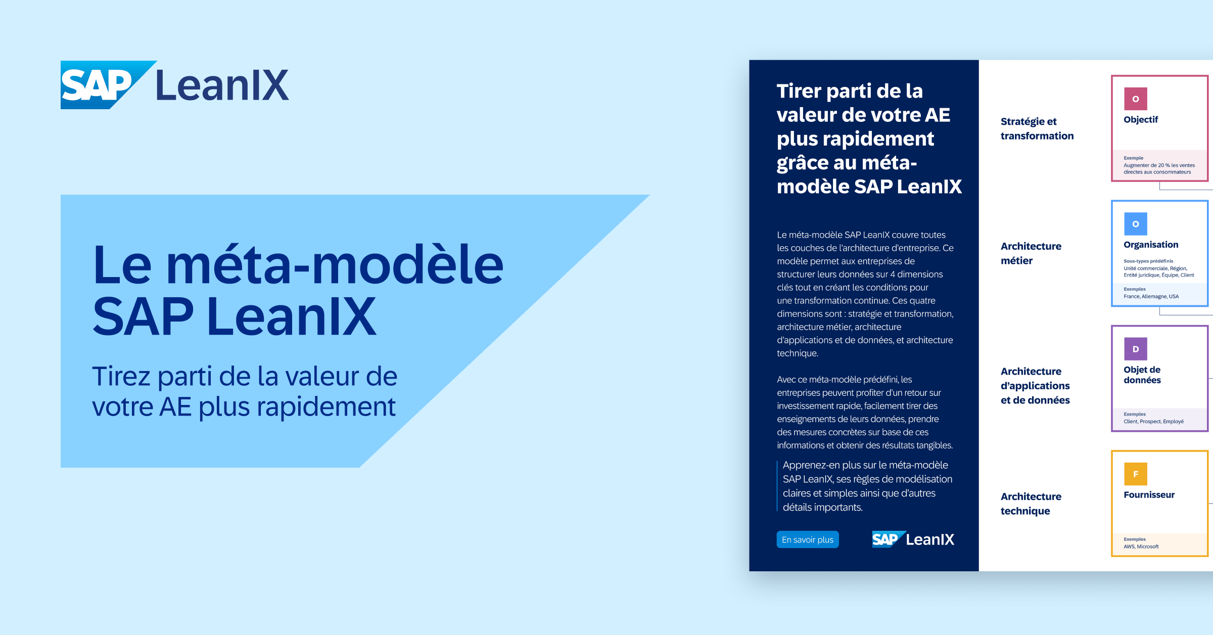 Tirer parti de la valeur de votre AE plus rapidement grâce au méta ...