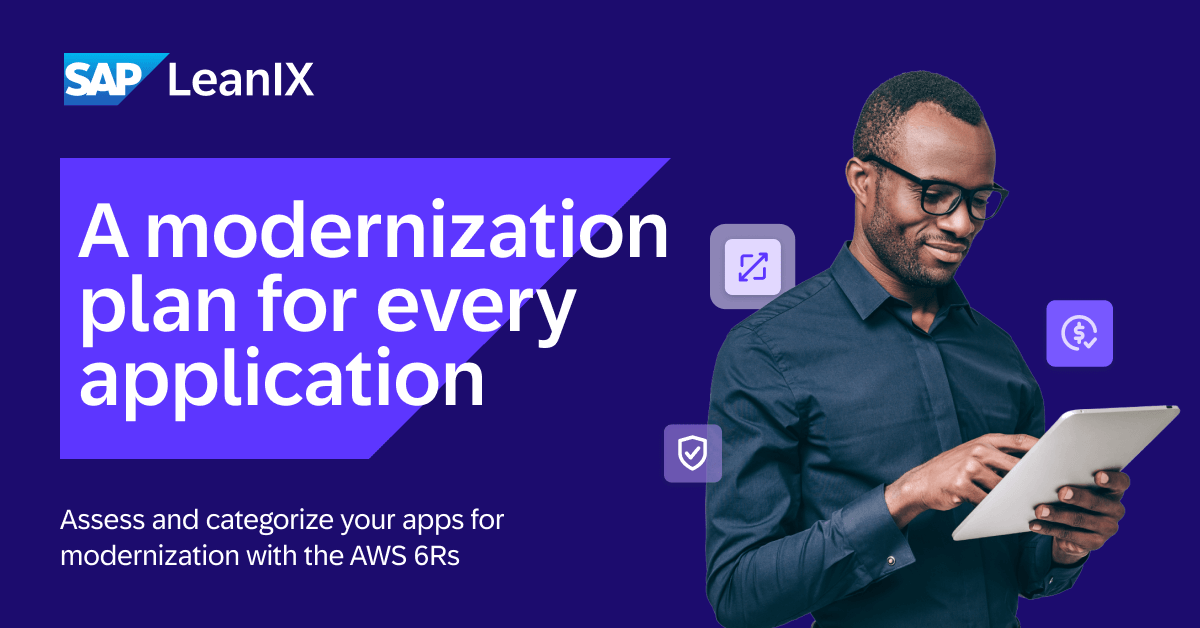 Application modernization assessment with the 6Rs