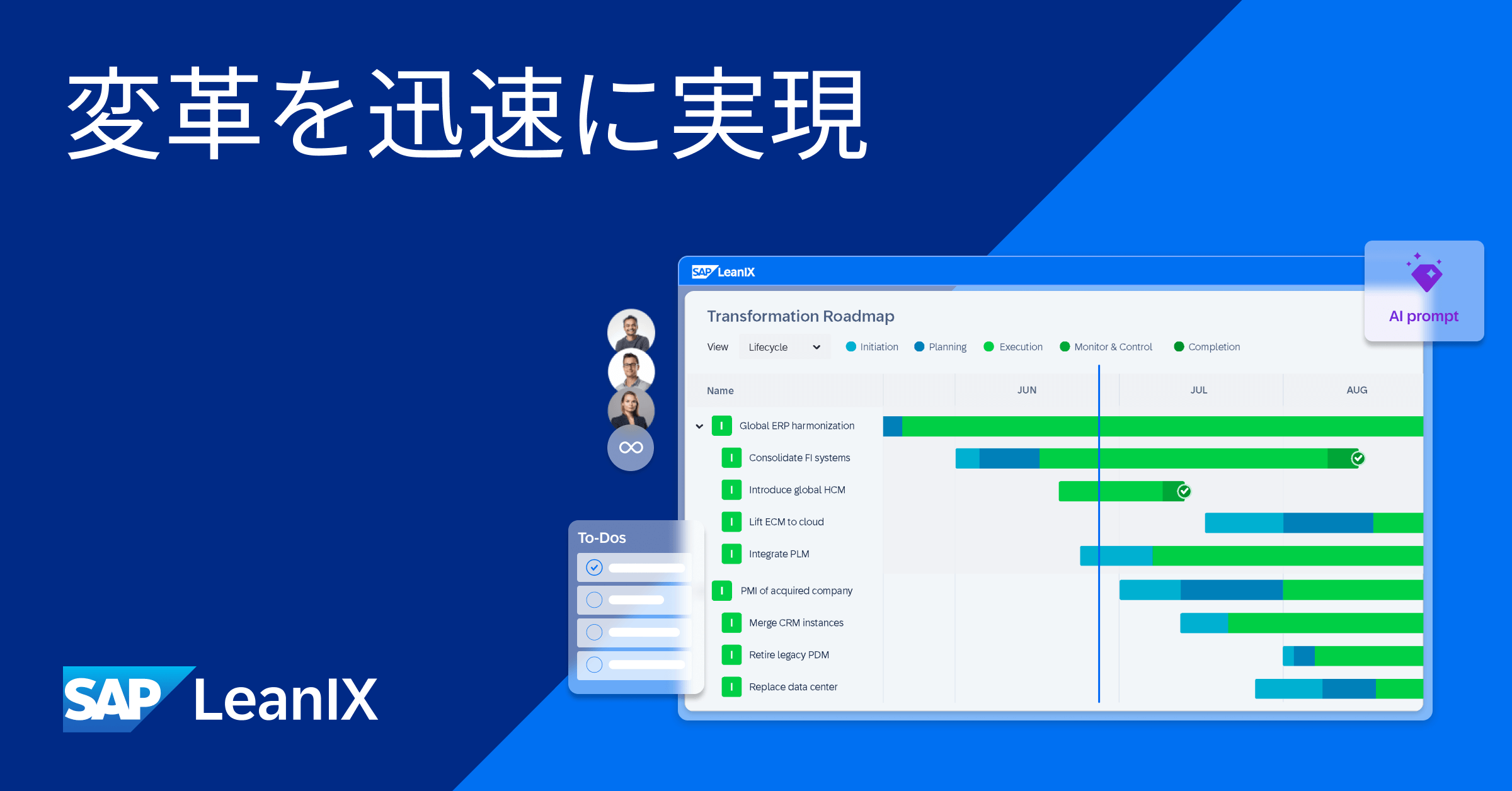 SAP LeanIX｜エンタープライズアーキテク チャの変革