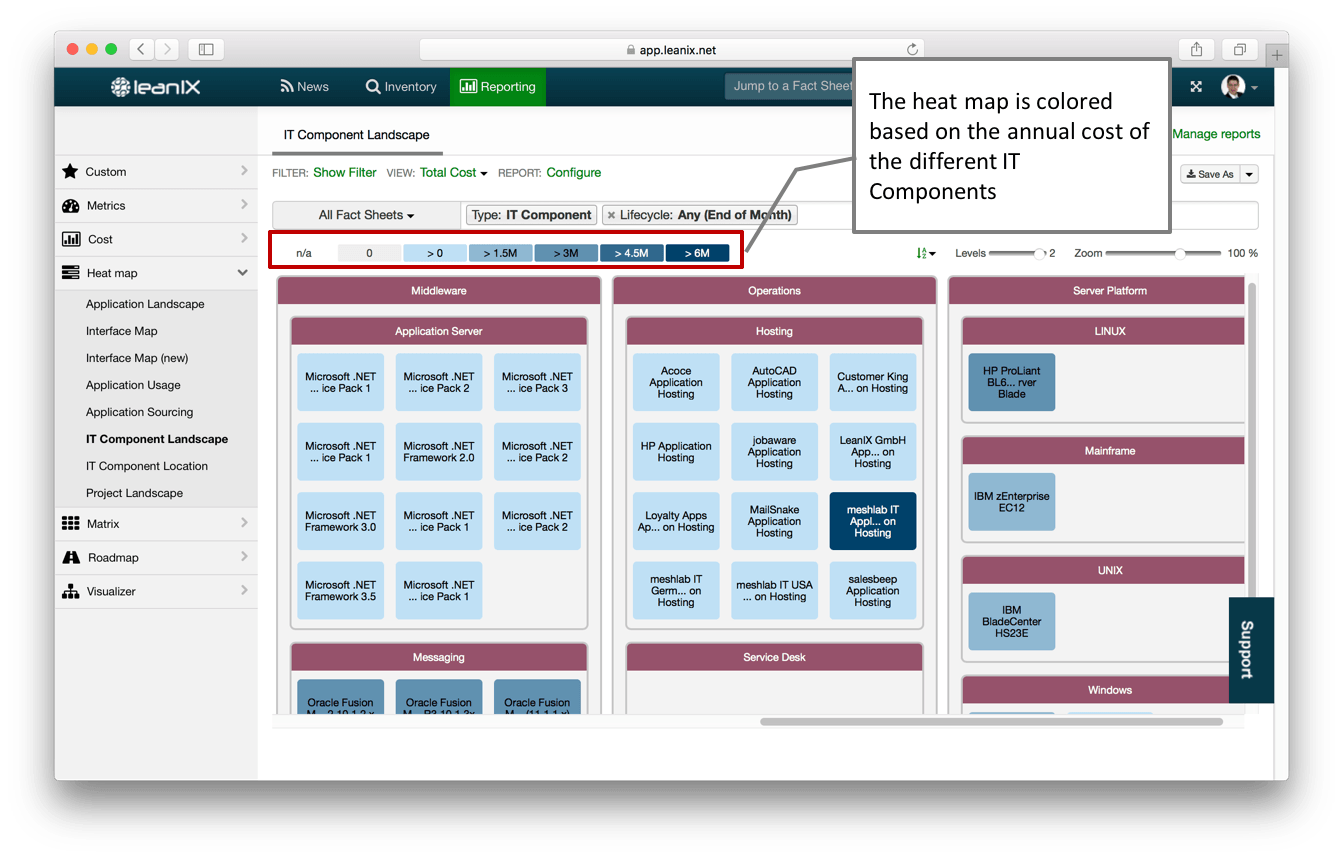 IT Asset Management | LeanIX Enterprise Architecture Tool