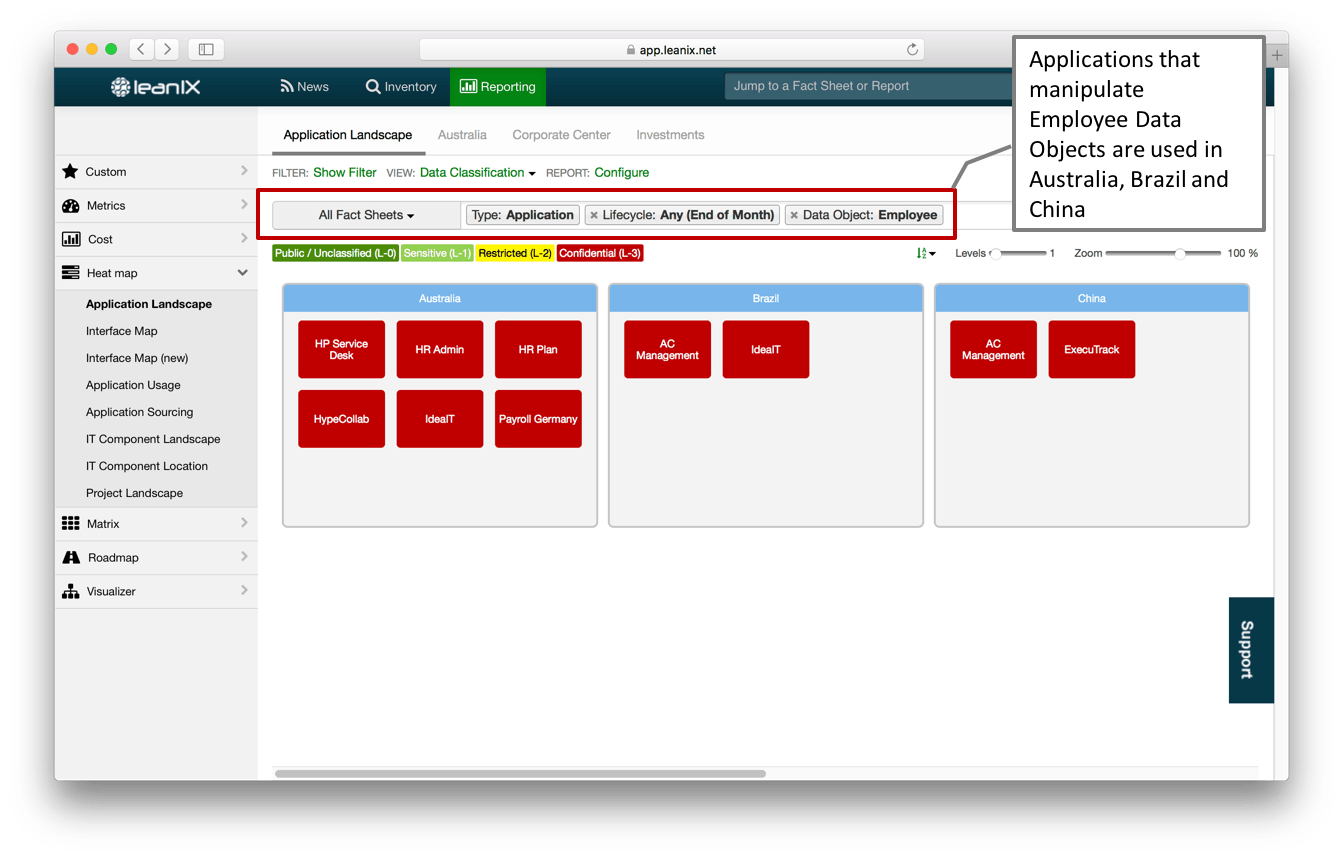Information Management (IM) | LeanIX Enterprise Architecture Tool