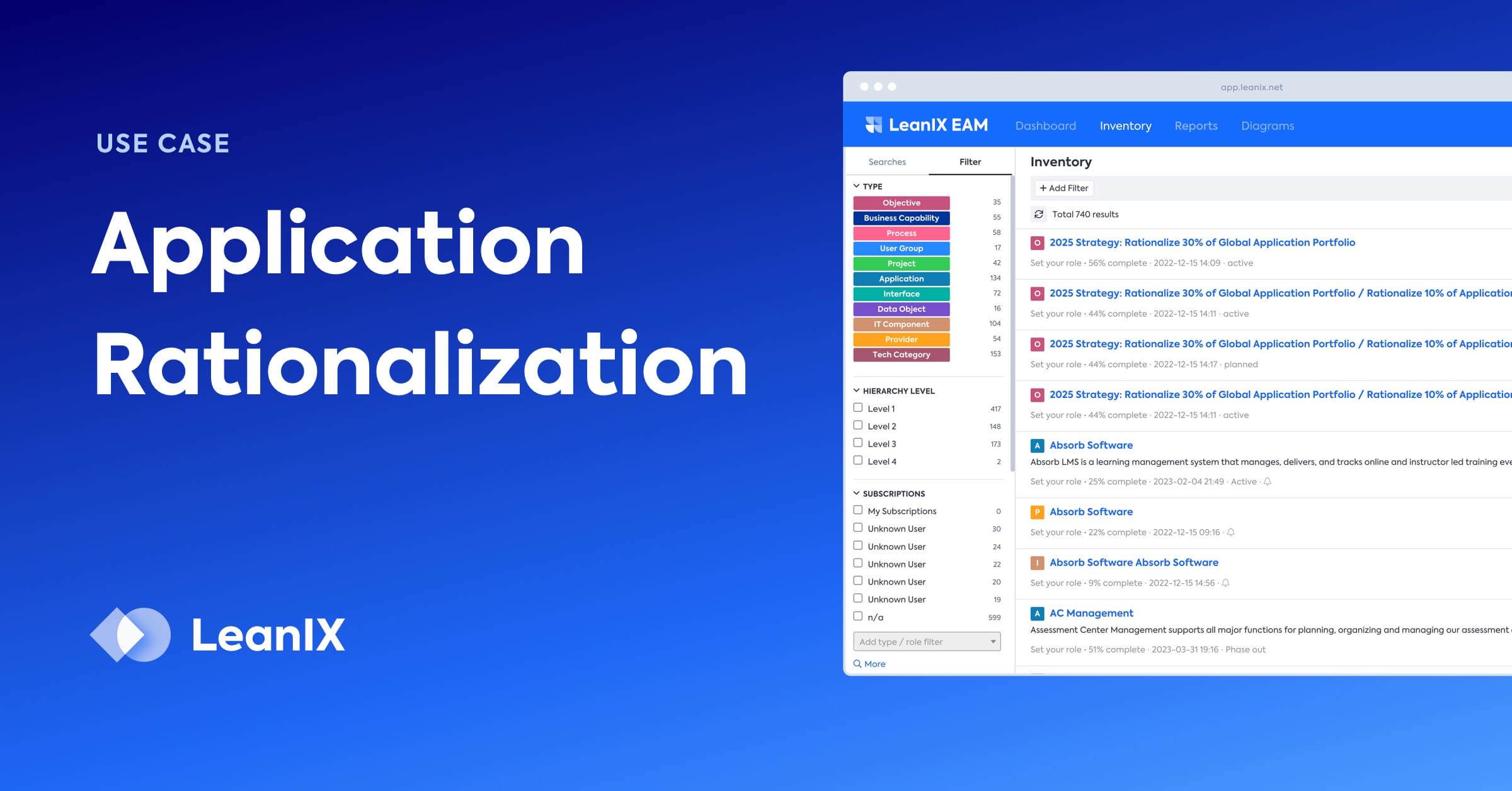 Application Rationalization Solution | LeanIX