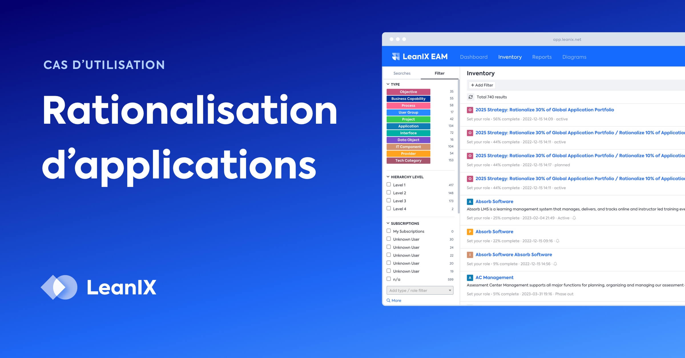 Cas d’utilisation : Rationalisation d’applications | Enterprise ...