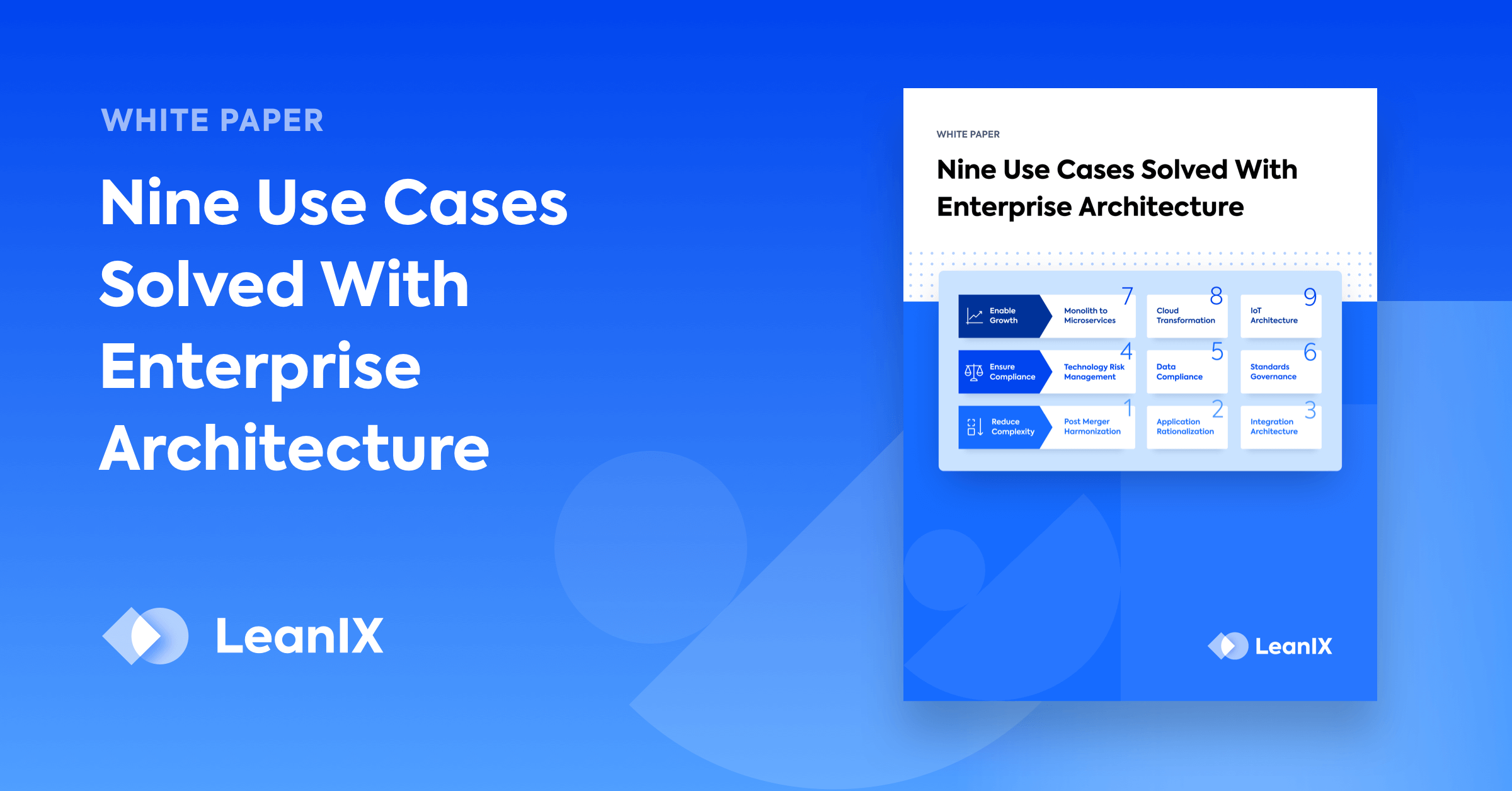 Nine Use Cases Solved With Enterprise Architecture