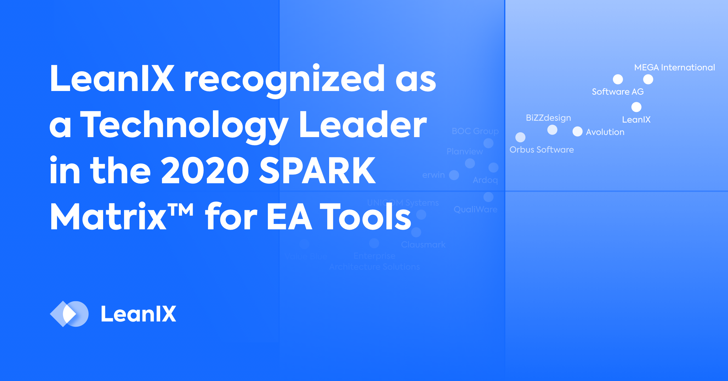 Bigger Than Ever: LeanIX Named a Leader in the EA Tools Market Bigger Than Ever: LeanIX Named a Leader in the EA Tools Market