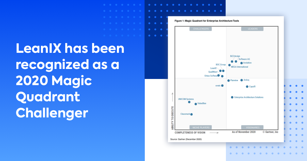 Gartner Magic Quadrant for Enterprise Architecture Tools 2020 Gartner Magic Quadrant for Enterprise Architecture Tools 2020