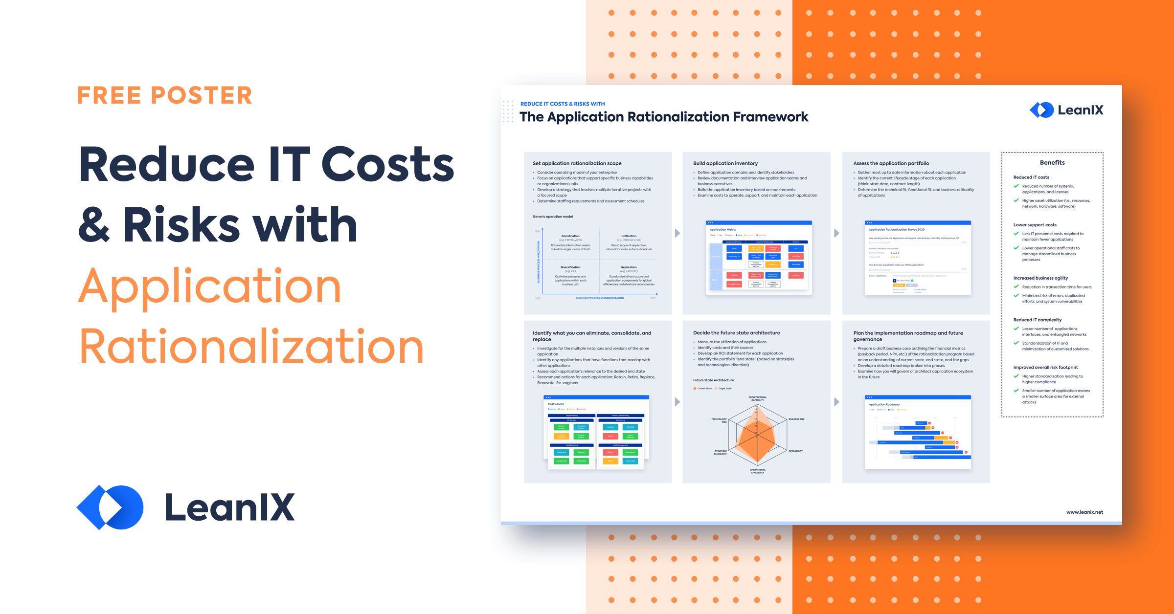 Reduce IT Costs and Risks with Application Rationalization