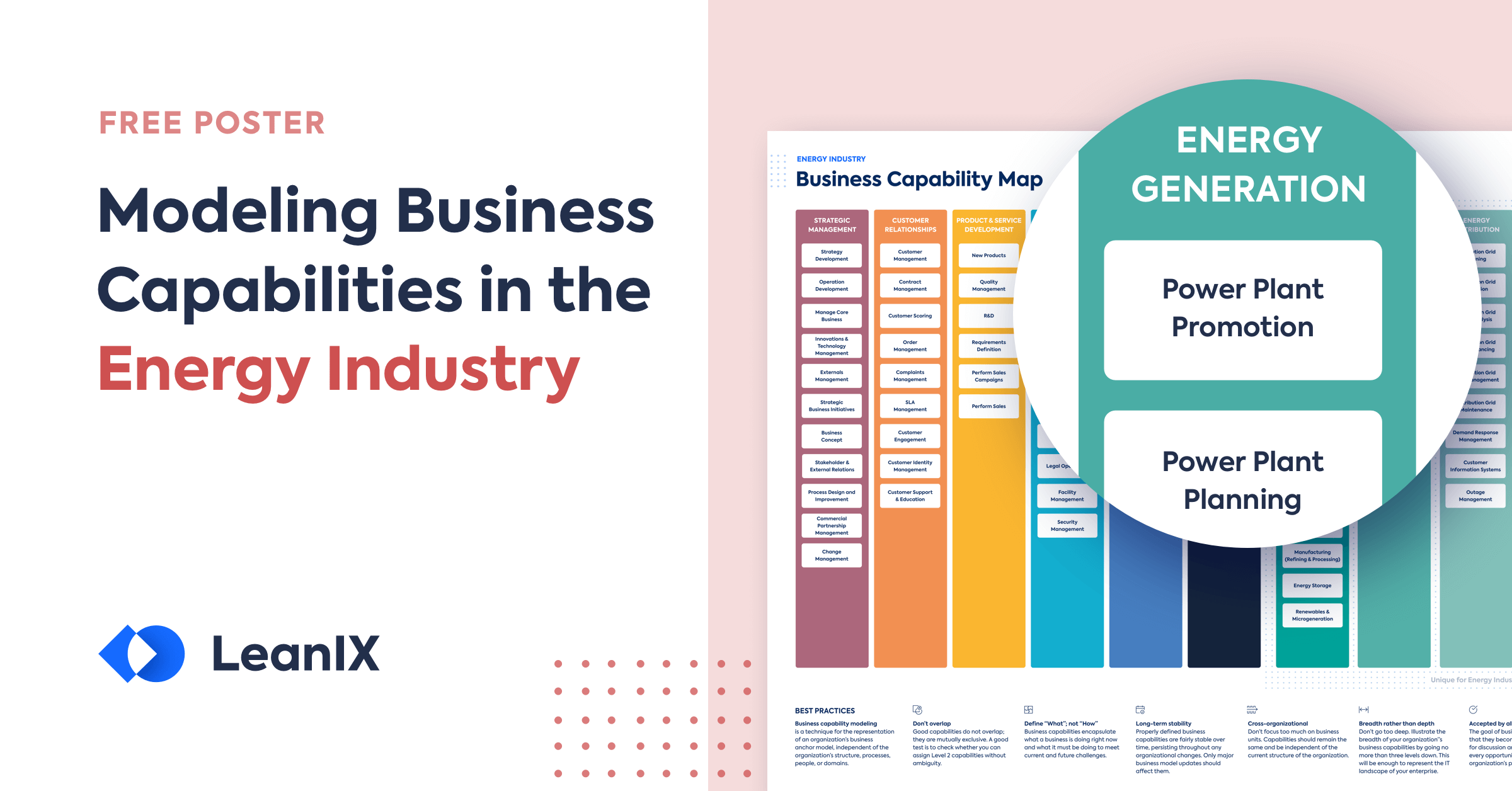 Best Practices to Define Energy Business Capability Maps