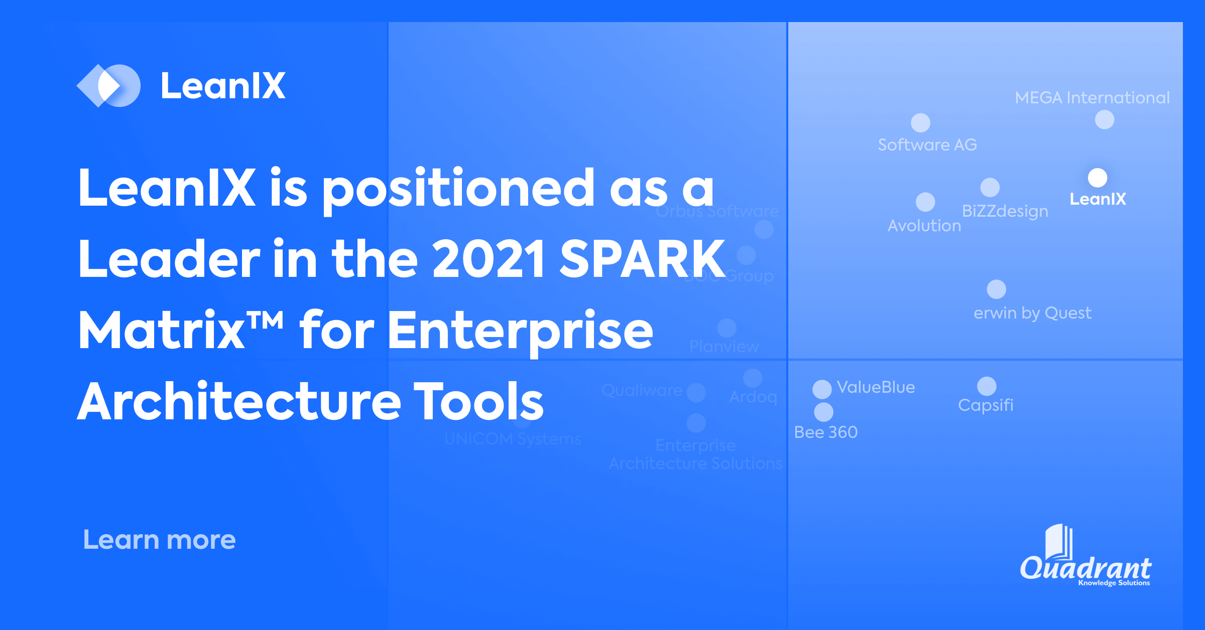 LeanIX is Positioned as a Leader in the 2021 SPARK Matrix for ...