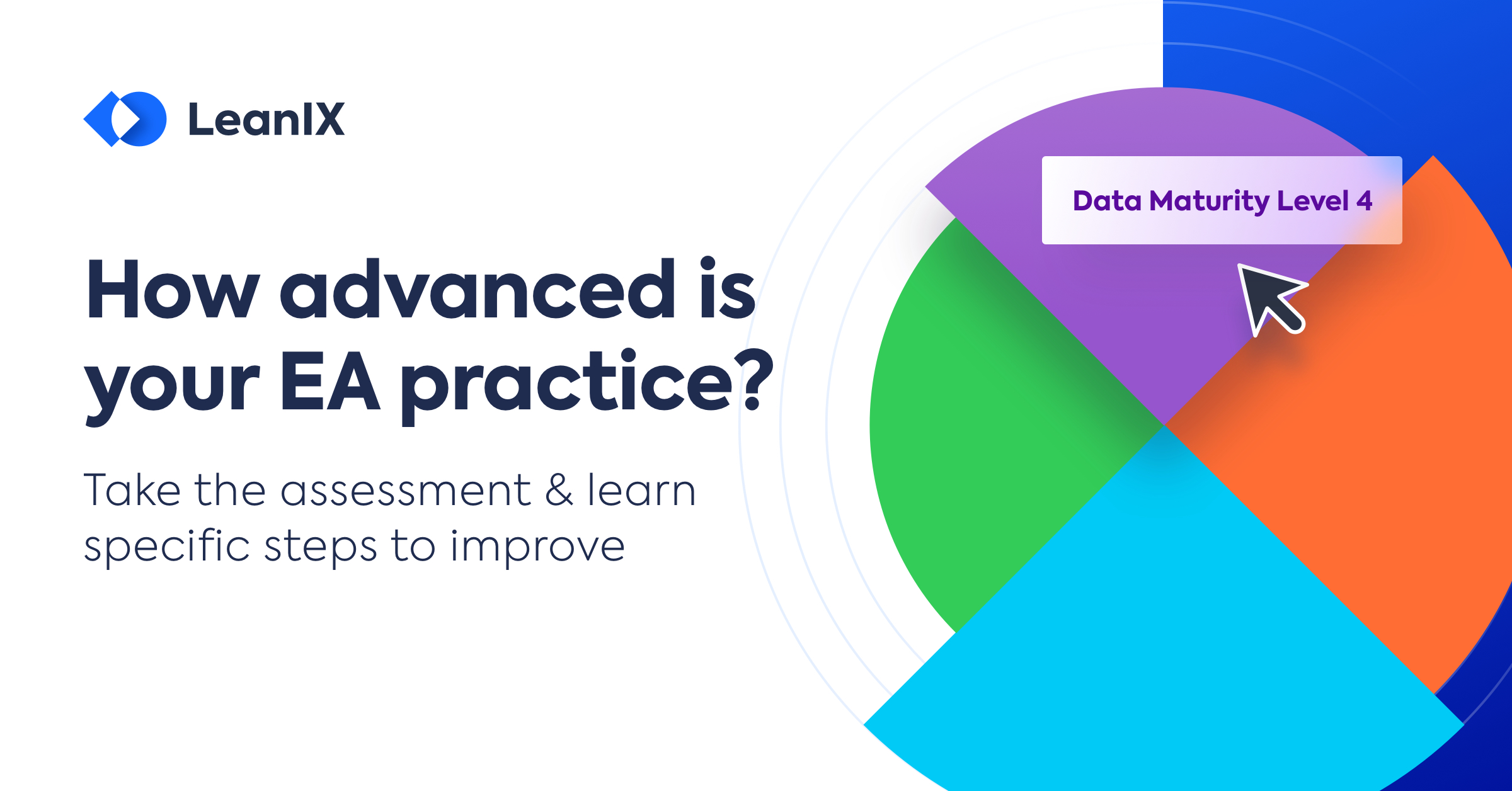 EA Maturity Assessment - How advanced is your EA Practice?