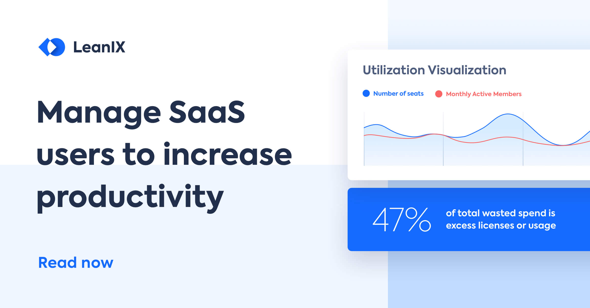 SaaS User Management and Usage Tracking | LeanIX