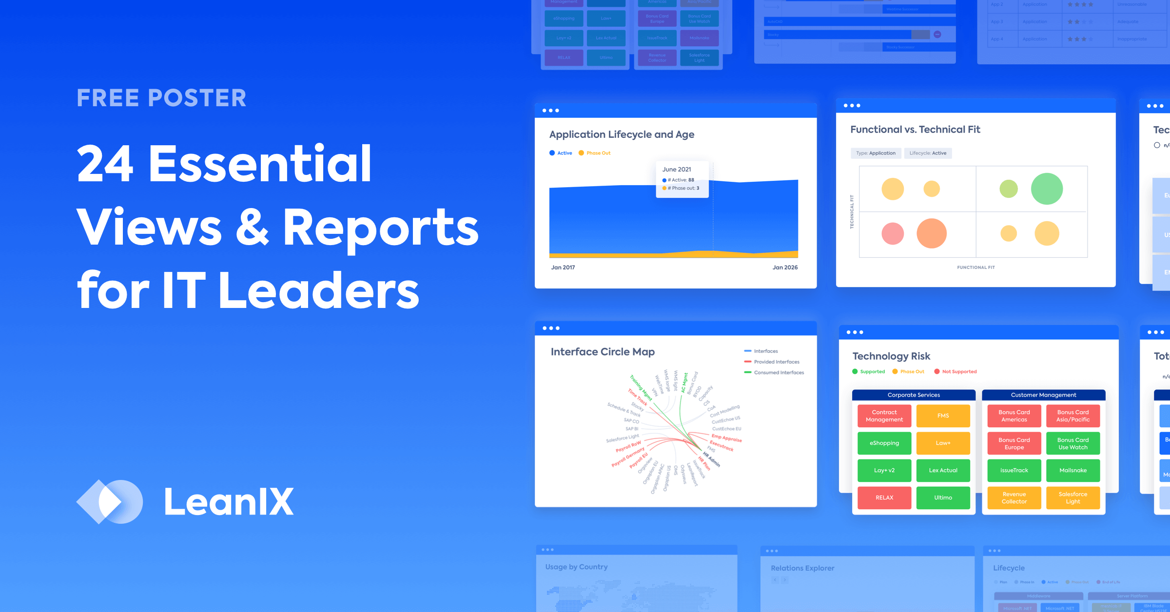 Reshape your IT with 24 key Enterprise Architecture Views