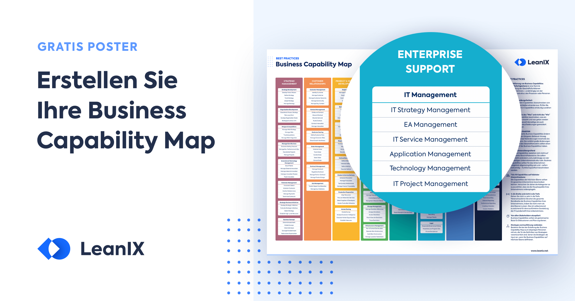 Business Capability Maps – Best Practices