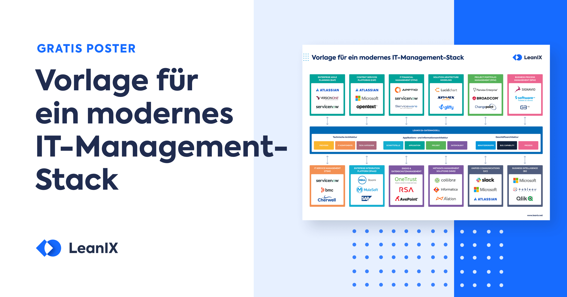 Best Practices zur Gestaltung Ihres IT-Management-Stacks