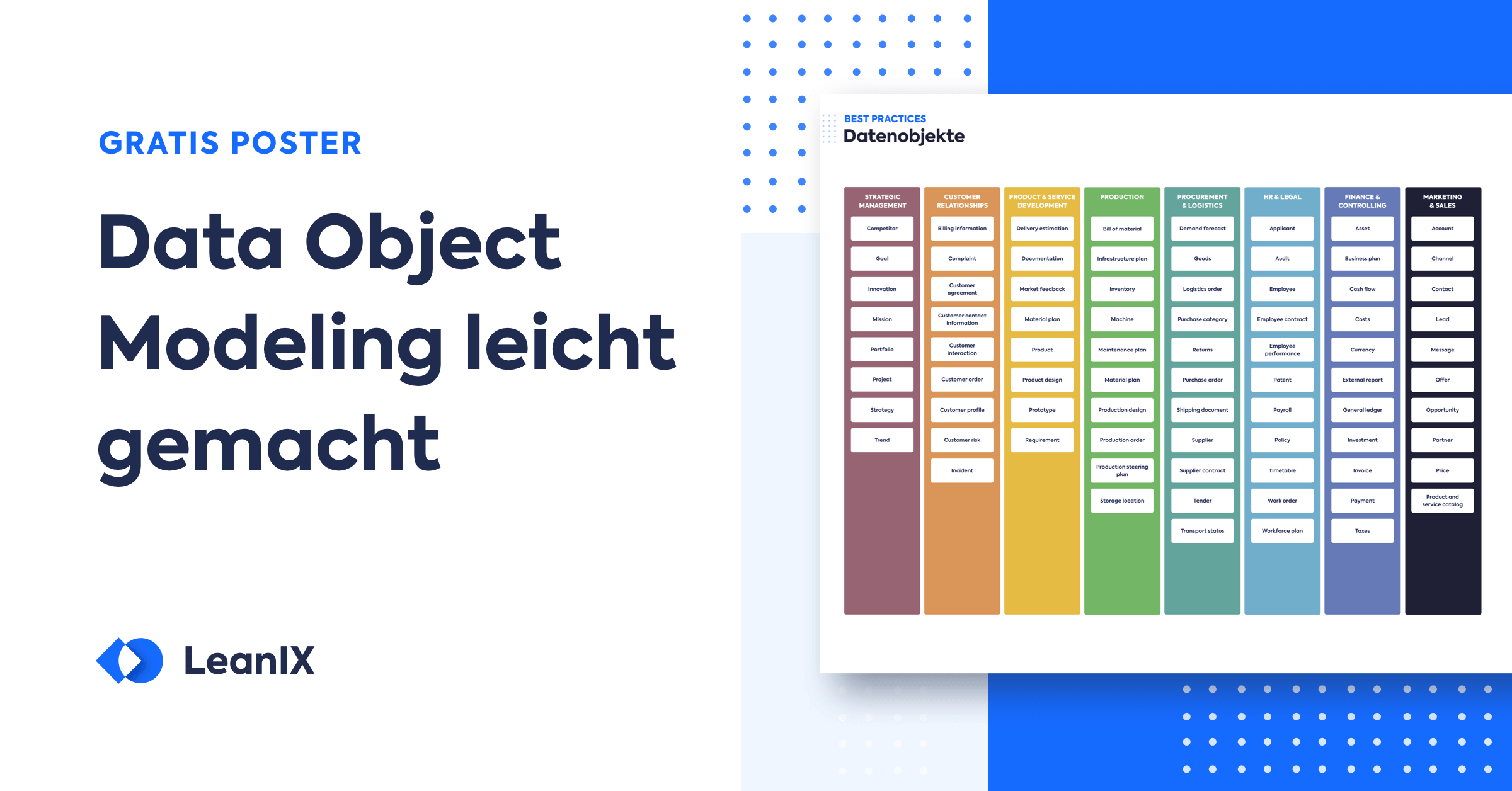 Best Practices zur Modellierung von Datenobjekten