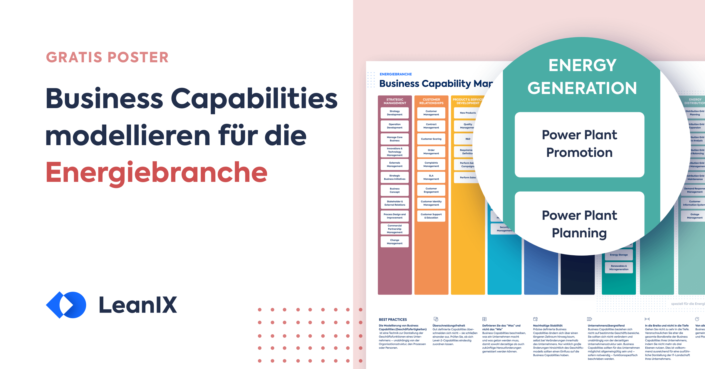 Business Capability Maps – Best Practices für die Energiebranche