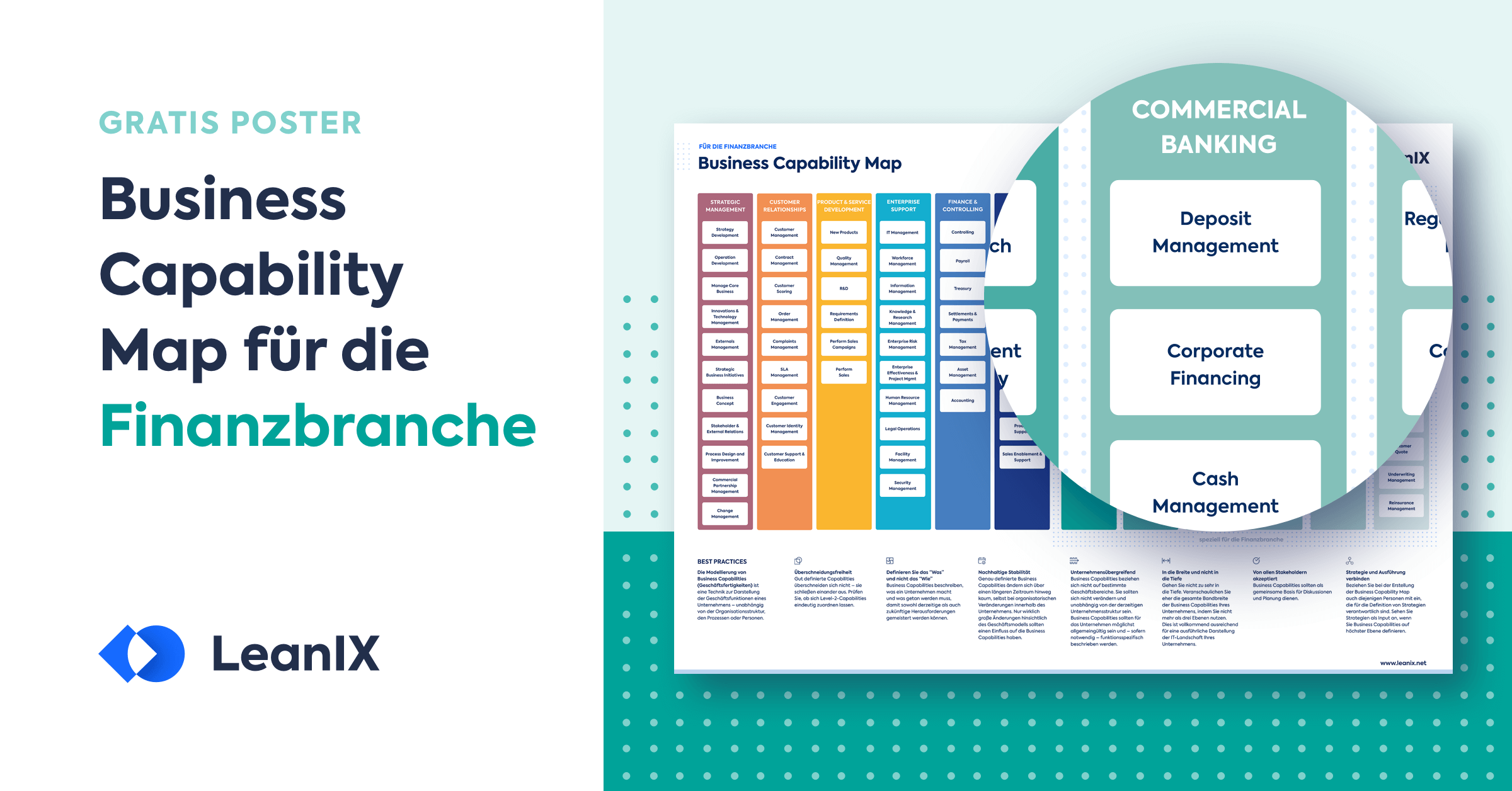Business Capability Maps – Best Practices für die Finanzbranche