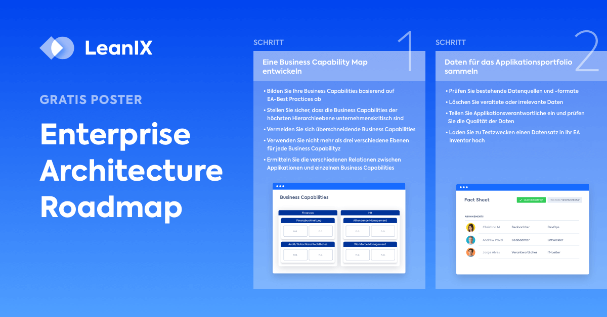 Enterprise Architecture Roadmap