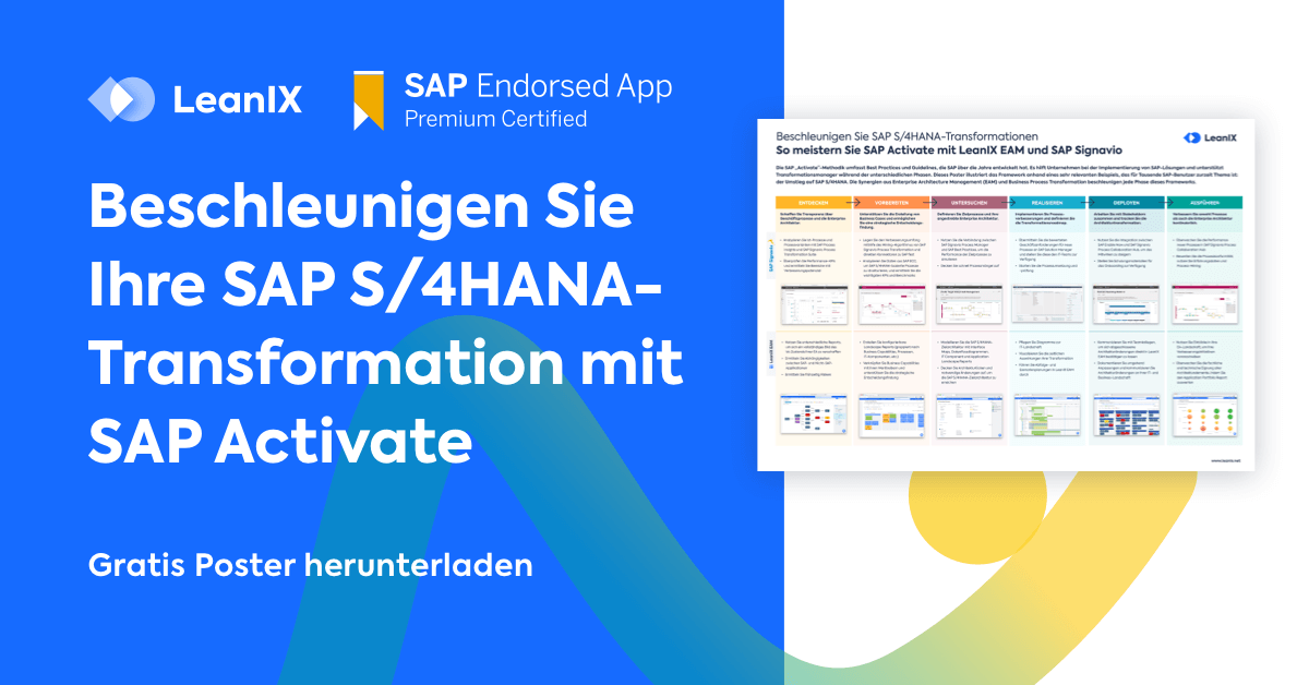 Gratis Poster: Beschleunigen Sie jede Phase von SAP Activate