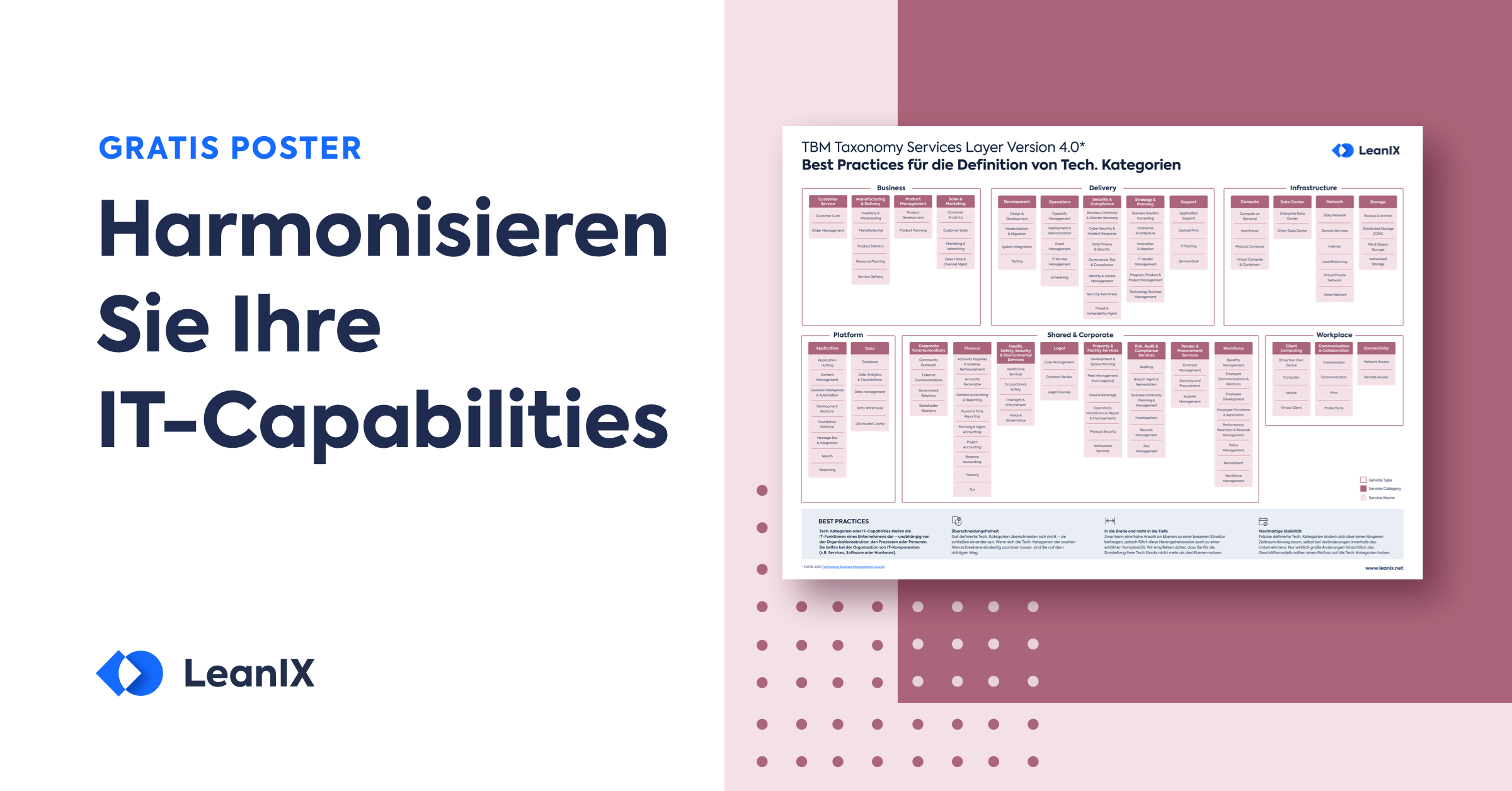 Technology Stacks – Best Practices | Kostenloses Poster