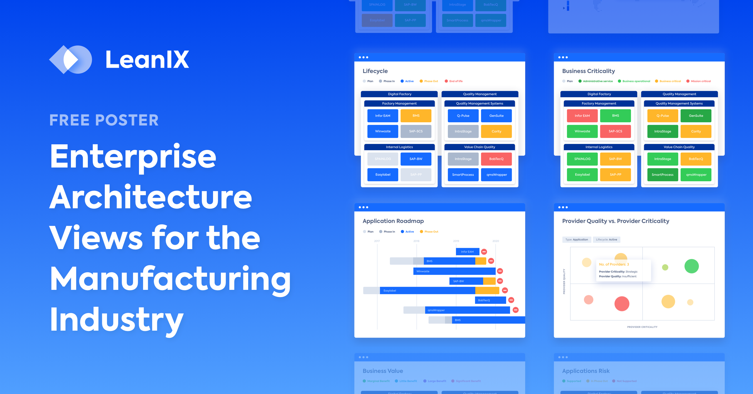 Reshape Your IT with 24 Key Views for Manufacturers