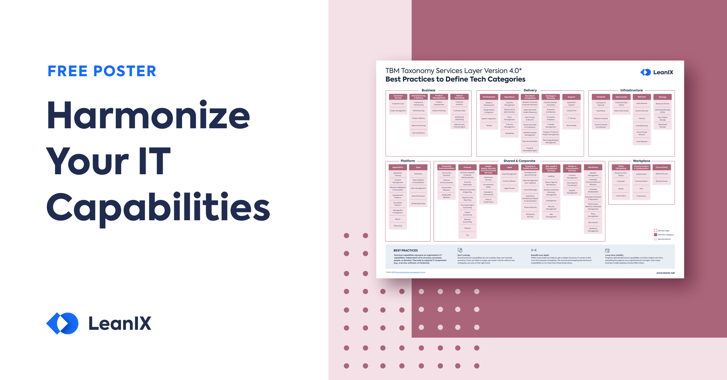 Best Practices to Define Technology Stacks