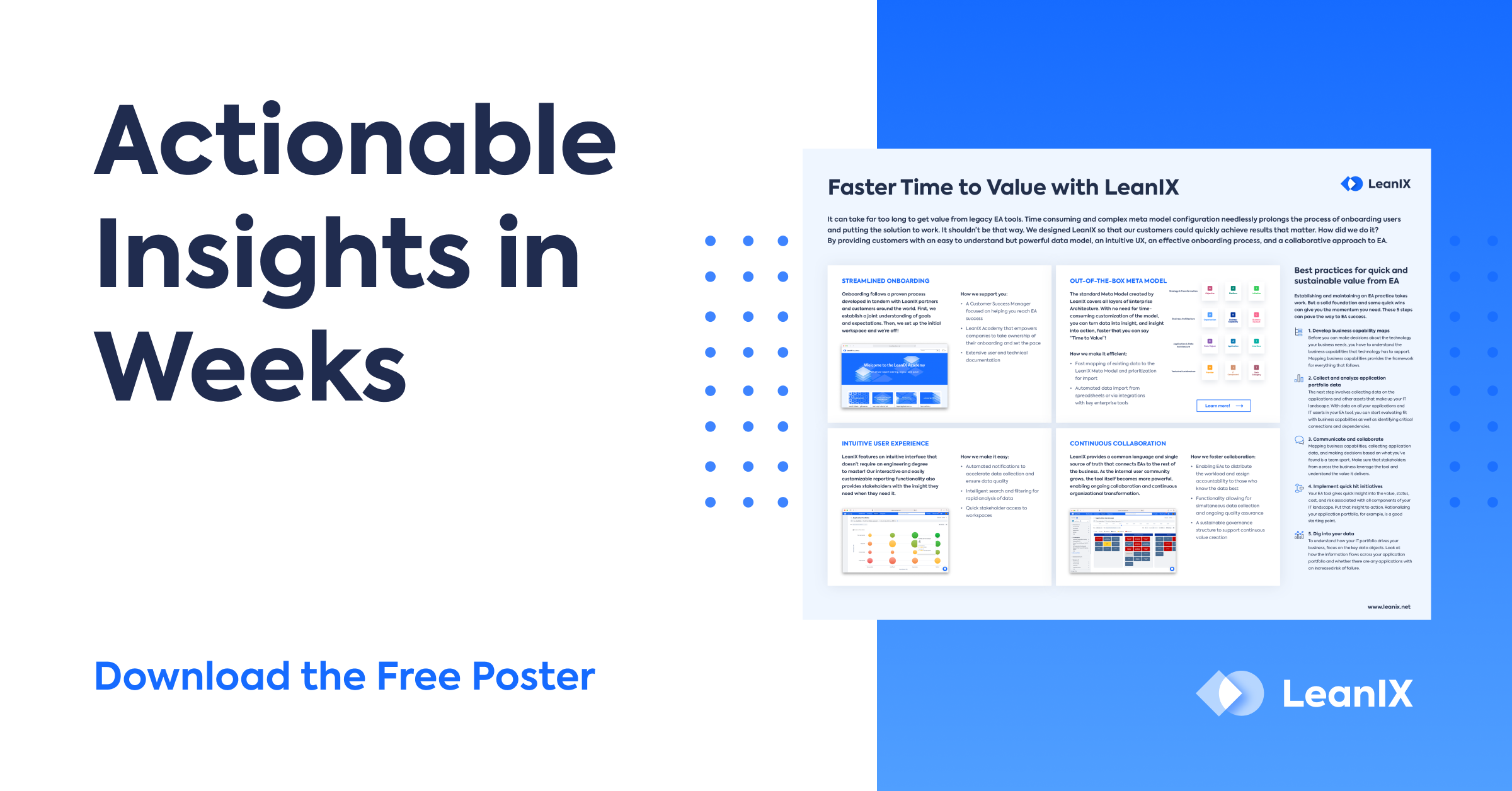 Free Poster: Faster Time to Value with LeanIX