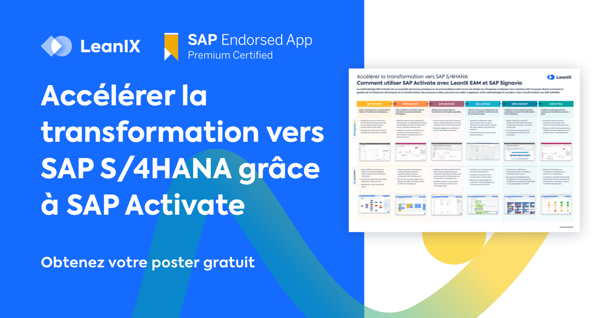 Comment utiliser SAP Activate avec LeanIX EAM et SAP Signavio
