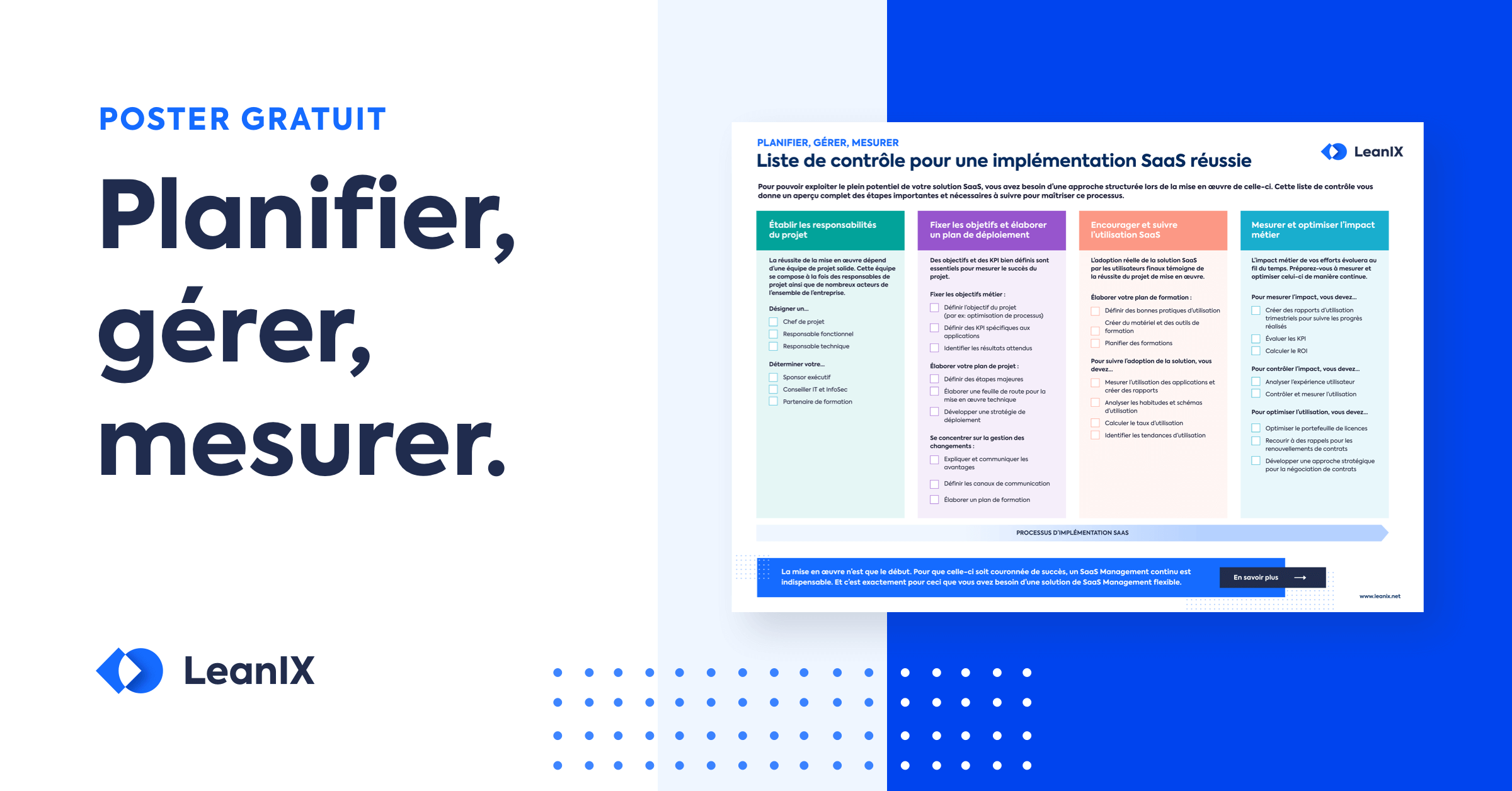 Poster gratuit: Liste de contrôle pour une implémentation SaaS réussie